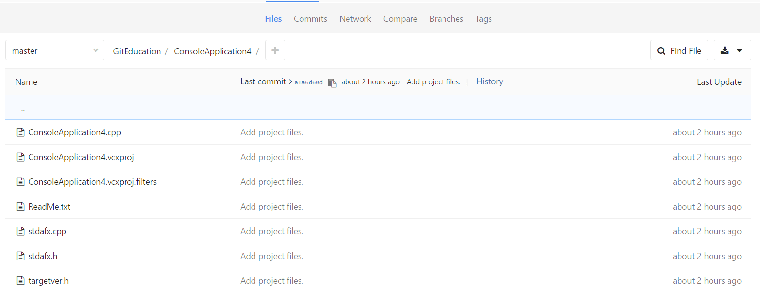 在 Vs 中使用 Gitlab Shaoqun Liu S Blog